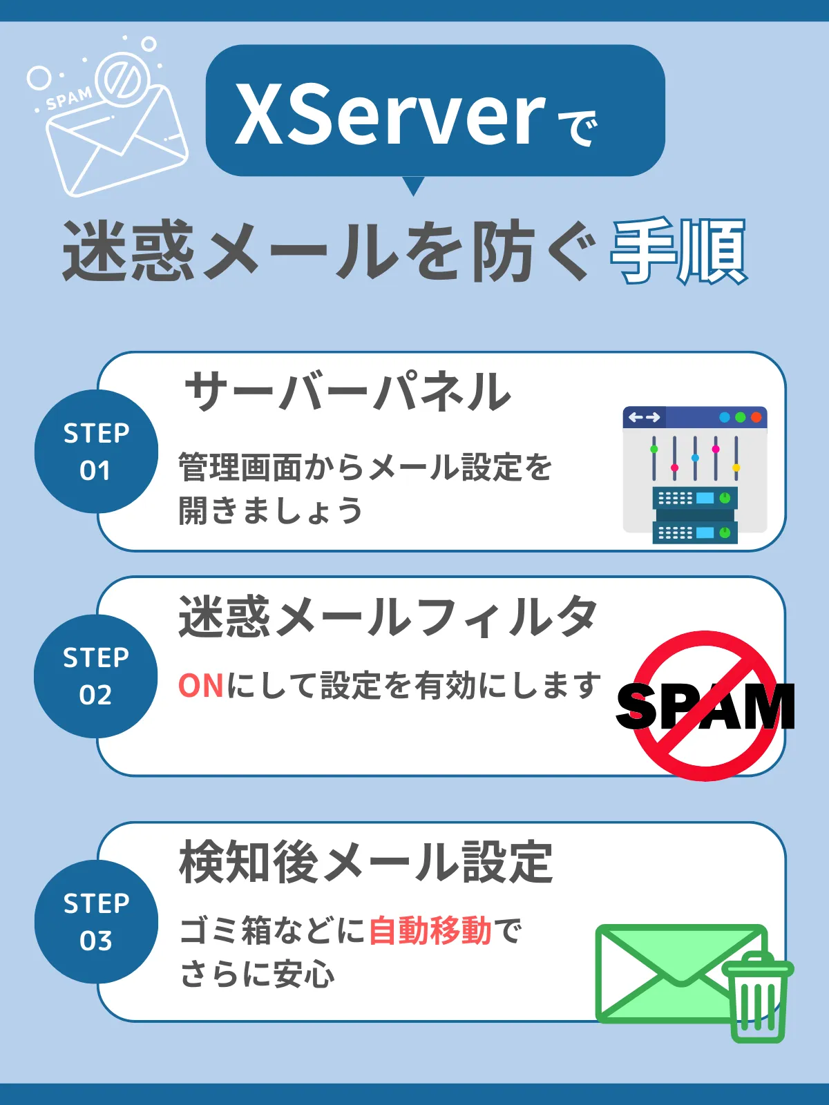 XServerで迷惑メールをブロックする方法｜初心者でも簡単なスパムフィルタ設定ガイド